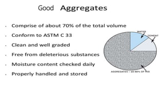 Deleterious materials in aggregates | PPTX