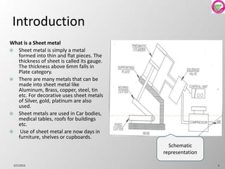 Pneumatic Sheet cutter ppt for engg. students | PPTX