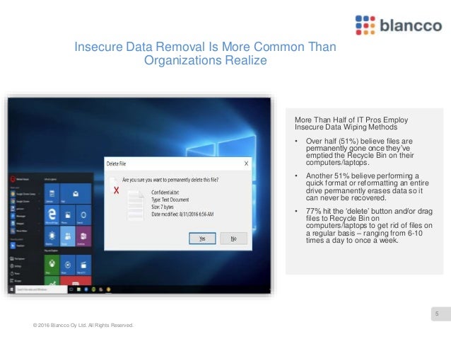 Delete Vs Erase How Are Companies Wiping Active Files delete-vs-erase-how-are-companies-wiping-active-files