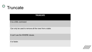 Delete vs truncate.pptx