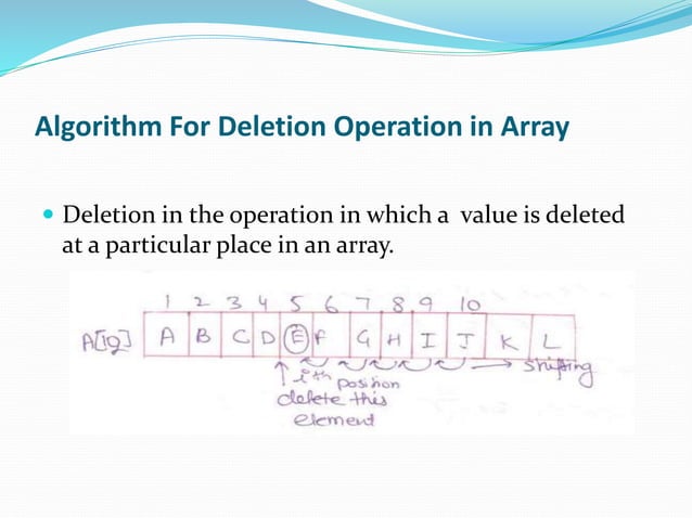 Deletion operation in array(ds) | PPT Deletion operation in array(ds) | PPT
