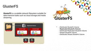 Delex 2020: Deep diving into the dynamic provisioning of GlusterFS volumes in k8s with Heketi | PPT
