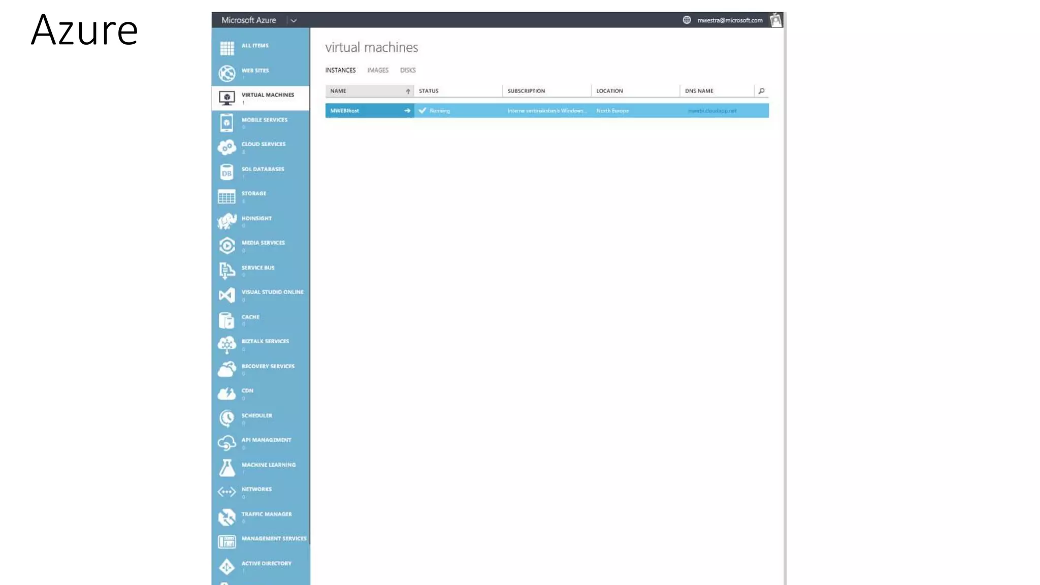 PowerPivot and PowerQuery | PDF
