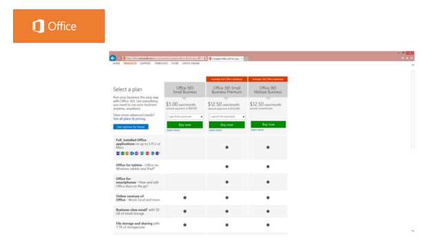 PowerPivot and PowerQuery | PDF
