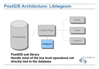 Olivier Courtin - PostGIS from 1.4 to 2.0: what is really new? | PPT