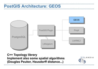 Olivier Courtin - PostGIS from 1.4 to 2.0: what is really new? | PPT