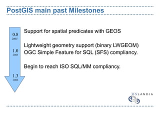Olivier Courtin - PostGIS from 1.4 to 2.0: what is really new? | PPT