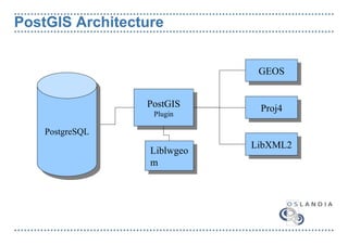 Olivier Courtin - PostGIS from 1.4 to 2.0: what is really new? | PPT