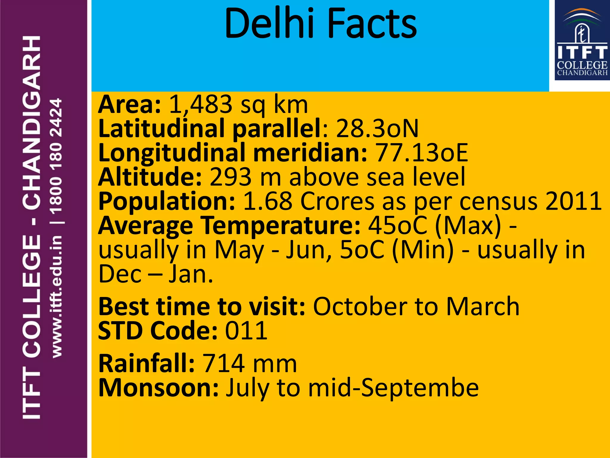ITFT - Delhi | PPT