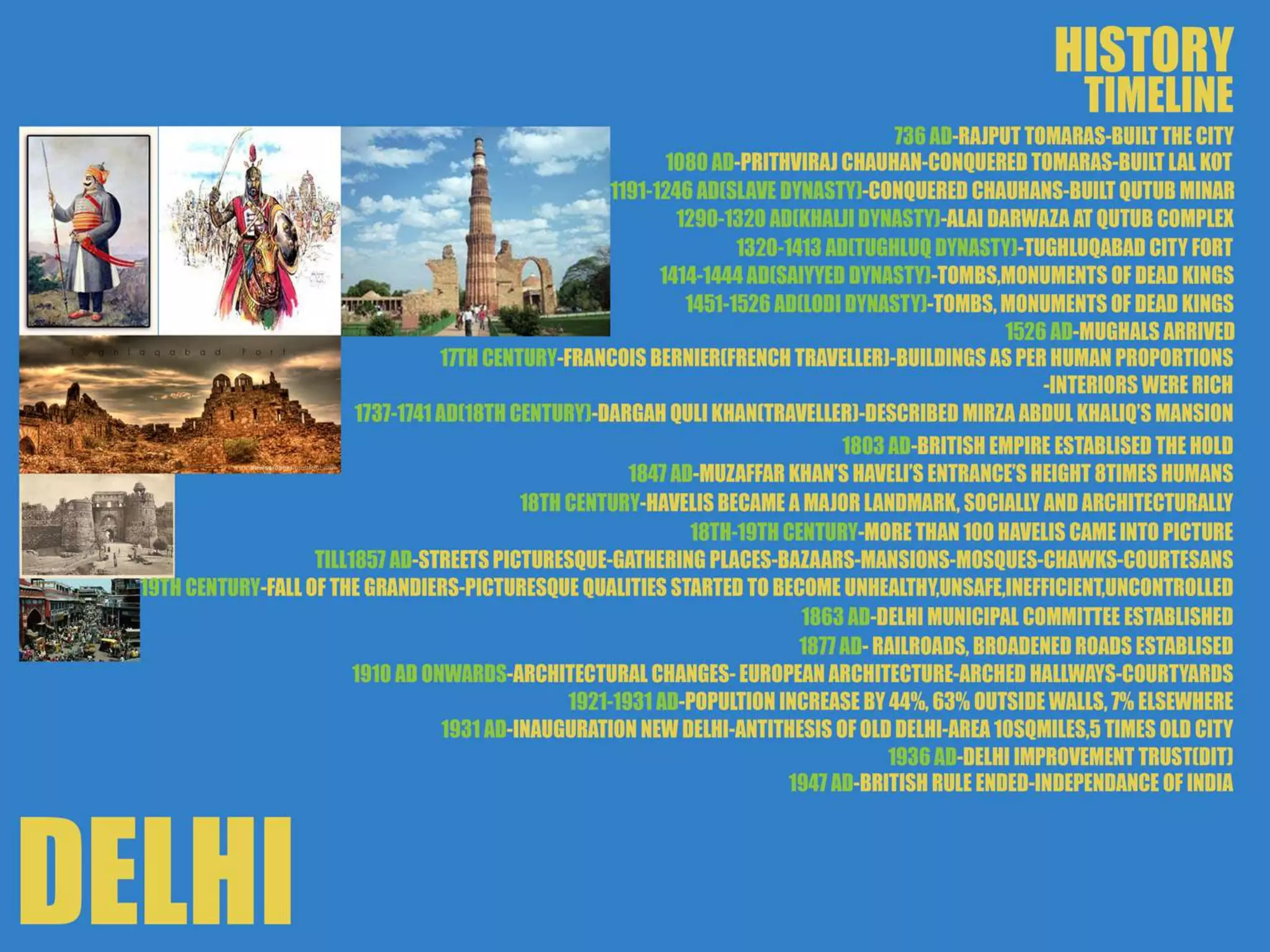 History Of Delhi | PPTX