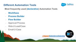 ImpactSS | Introduction to Declarative Automation Tools | PPTX | Technology & Computing