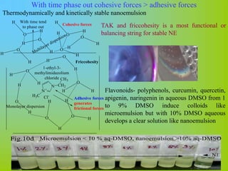 Friccohesity chemistry for quantized nanoformulations | PPT | Physics ...