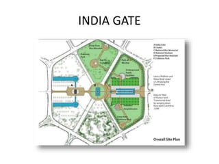 delhiarchitecturestudyssan,ama,a,s,,s,ss,s,s | PPTX