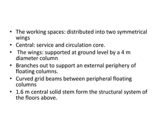 Delhi building | PPT