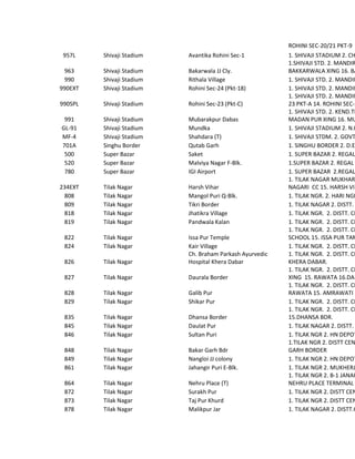 Delhi bus Yatra | PDF