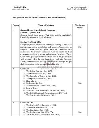 Delhi civil judge syllabus.pdf