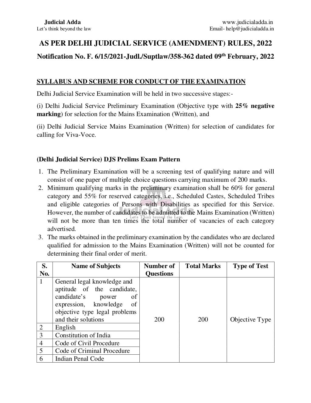 Delhi civil judge syllabus.pdf