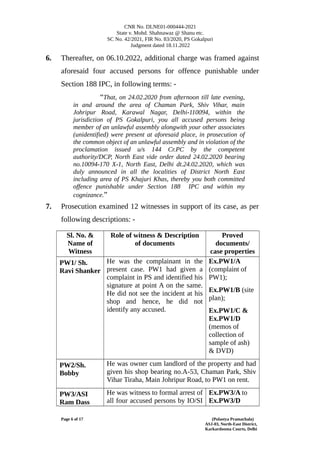 delhi court acquittal delhi riots order.pdf