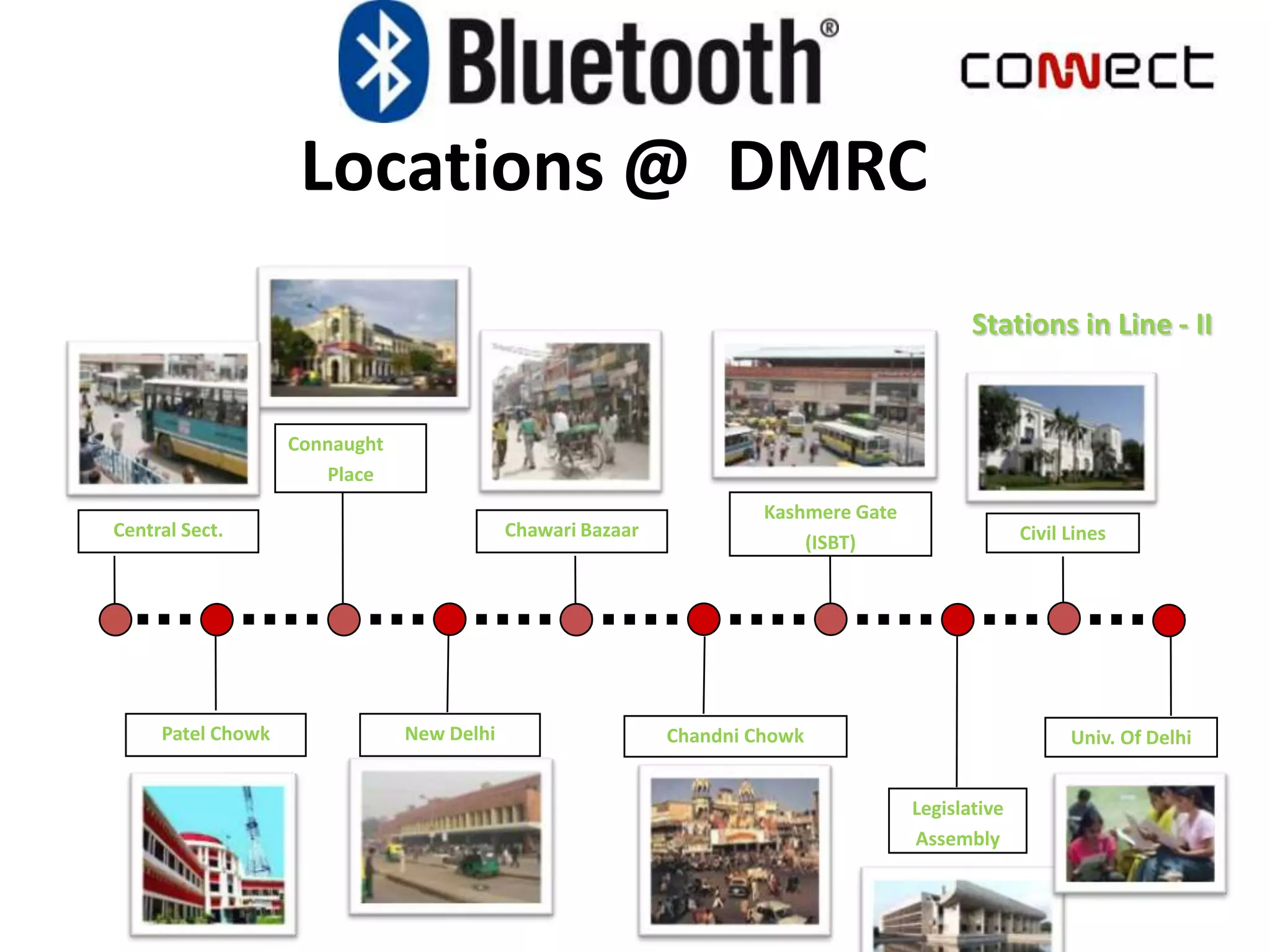 Delhi Metro Bluetooth | PPT