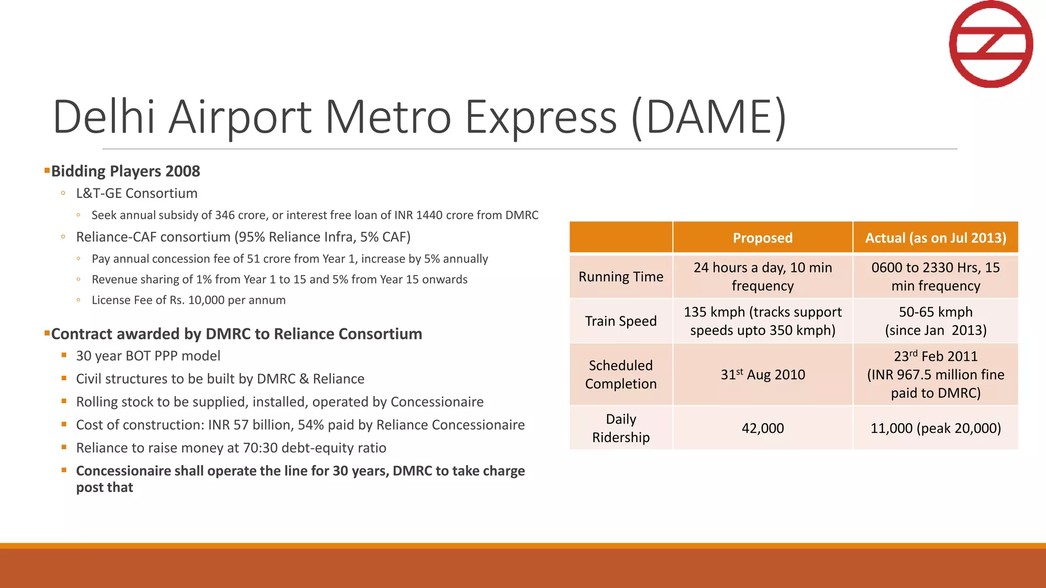 Infrastructure Management - DMRC Study | PPTX