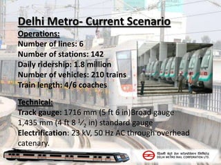 Delhi metro project | PPTX