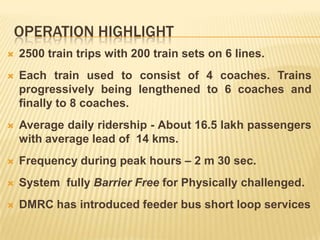 Delhi Metro Rail | PPT