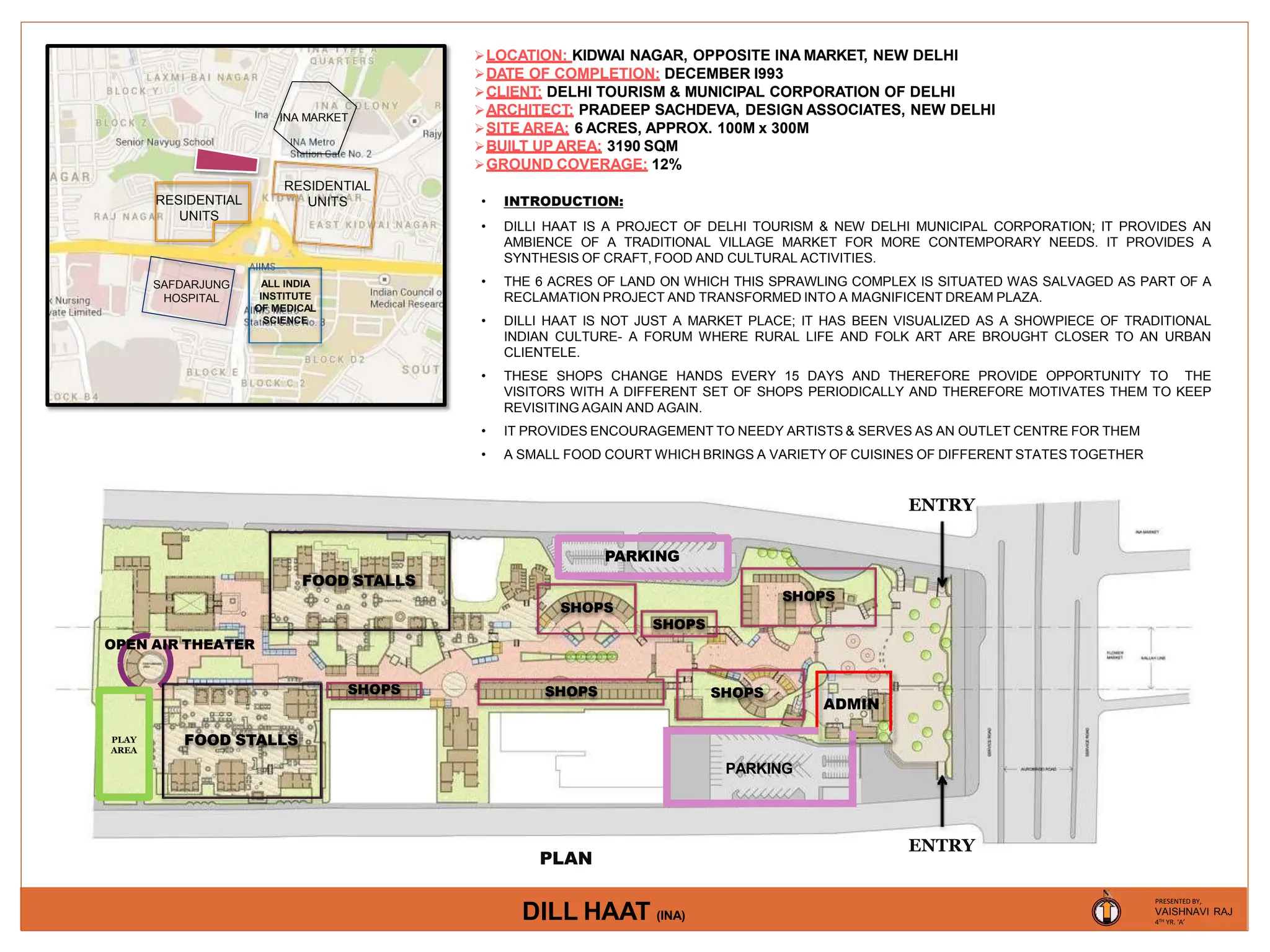 architecture design delhippcase-study-1.pptx