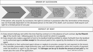 DELHI RENT ACT - PLANNING LEGISLATION AND GOVERNANCE | PPTX