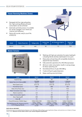 Washing Machine And Iron Table By Delhi Steam System Co. | PDF | Power ...