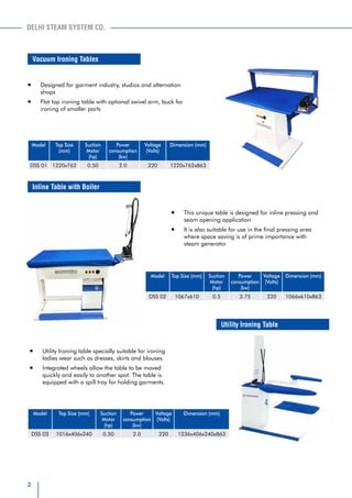 Washing Machine And Iron Table By Delhi Steam System Co. | PDF