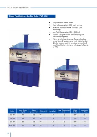Washing Machine And Iron Table By Delhi Steam System Co. | PDF