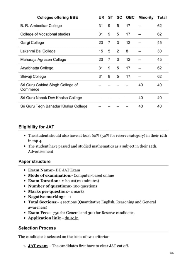 Delhi university jat entrance exam | PDF