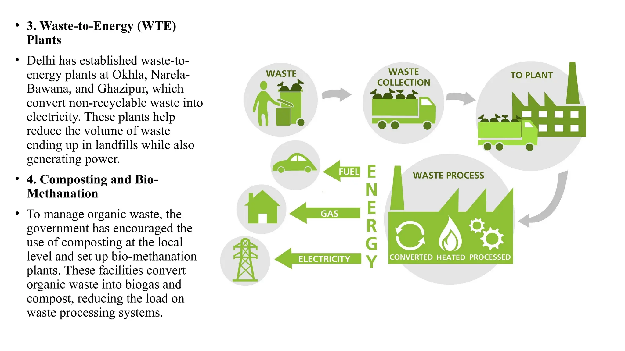 DELHI WASTE MANAGEMENT STRATEGIES AND SYSTEMS.pptx