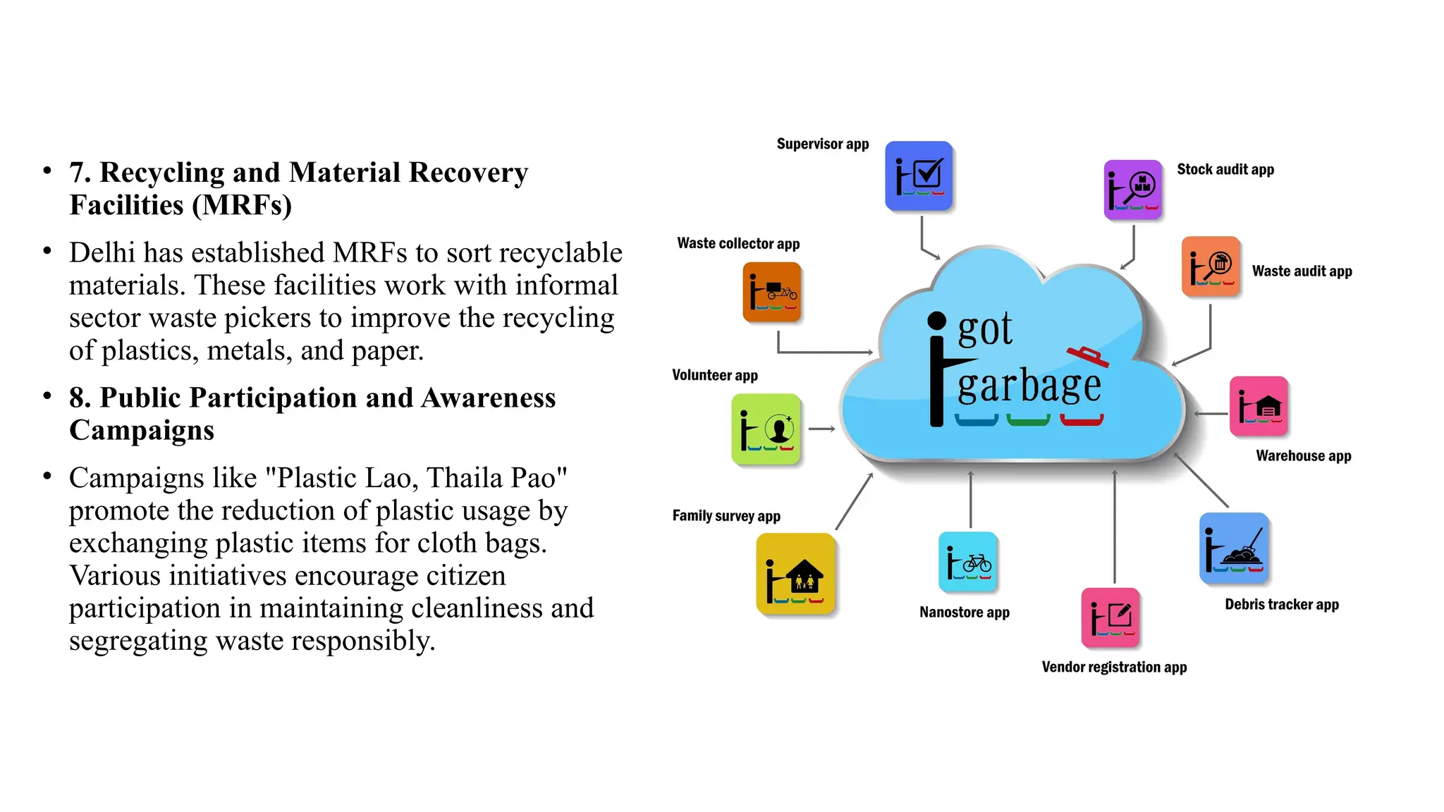 DELHI WASTE MANAGEMENT STRATEGIES AND SYSTEMS.pptx