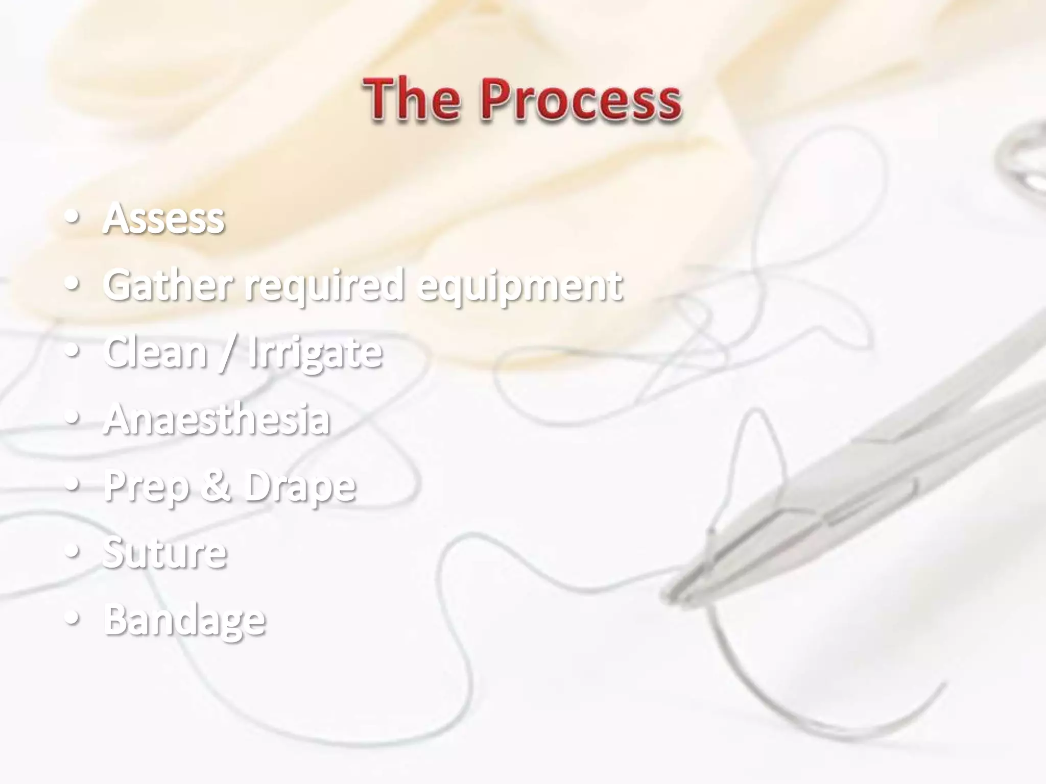 Suturing 101 - Basic Surgical Skills for Medical Students and Junior ...