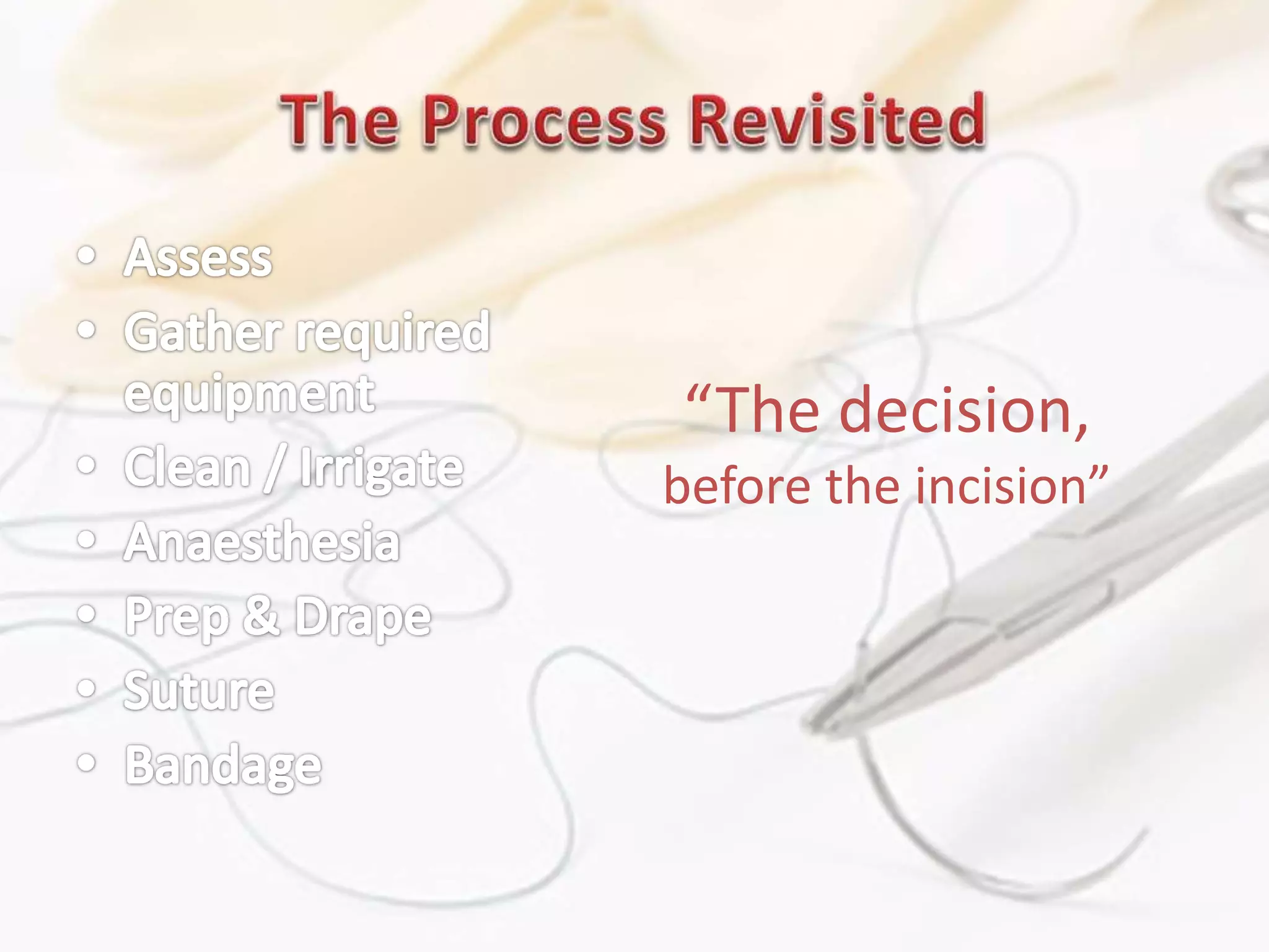 Suturing 101 - Basic Surgical Skills for Medical Students and Junior ...