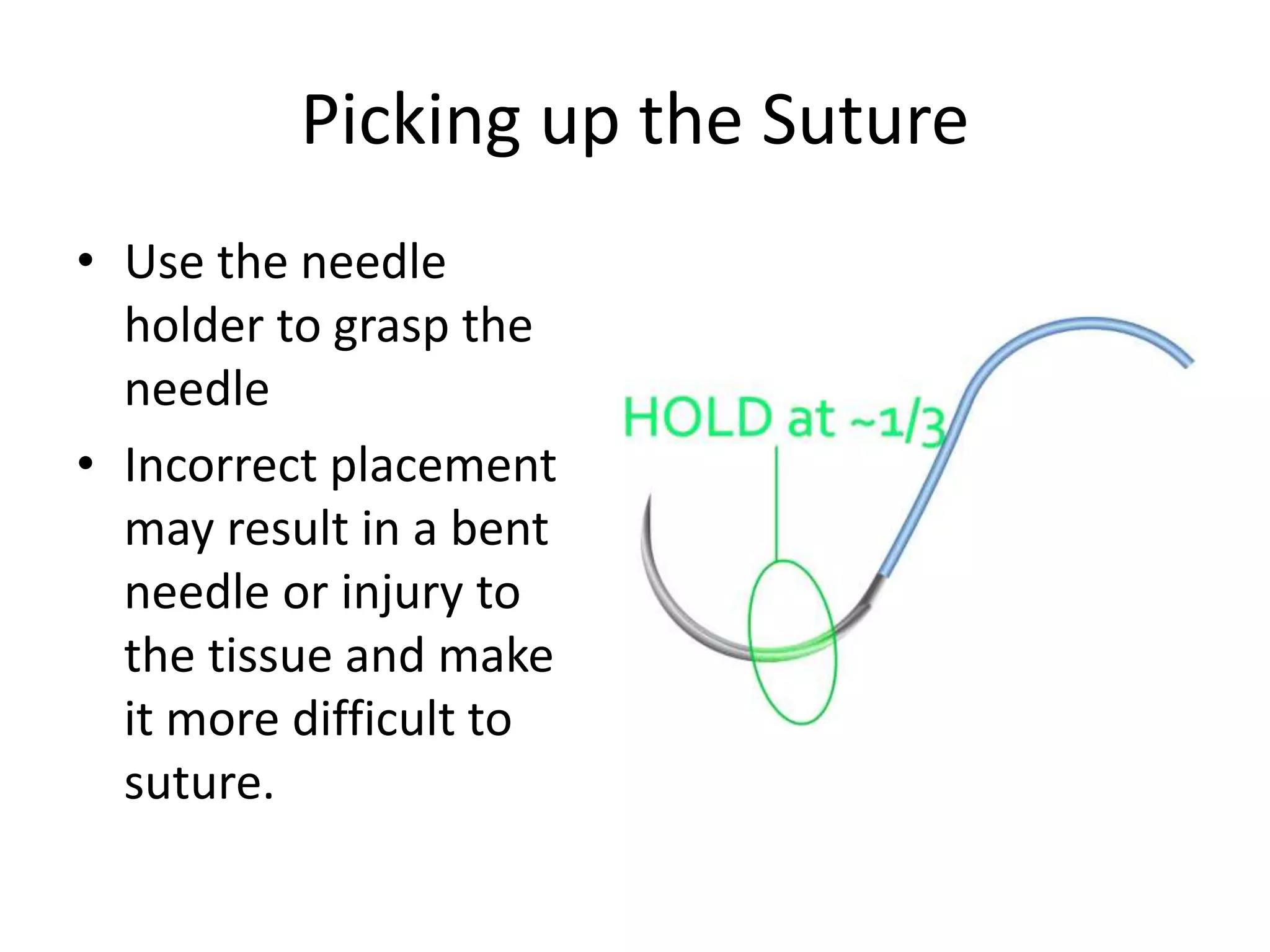 Suturing 101 - Basic Surgical Skills for Medical Students and Junior ...