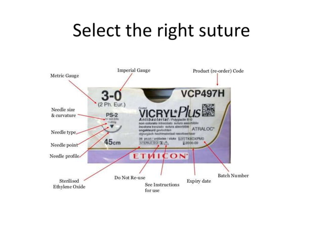 Suturing 101 - Basic Surgical Skills for Medical Students and Junior ...