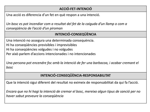 Deliberacion | PPTX