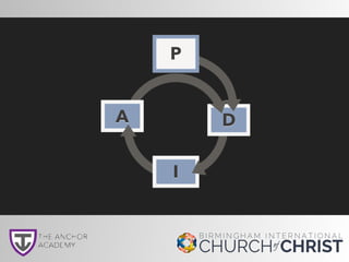 Deliberate Discipleship - Guided Discovery & Purposeful Questions | PDF