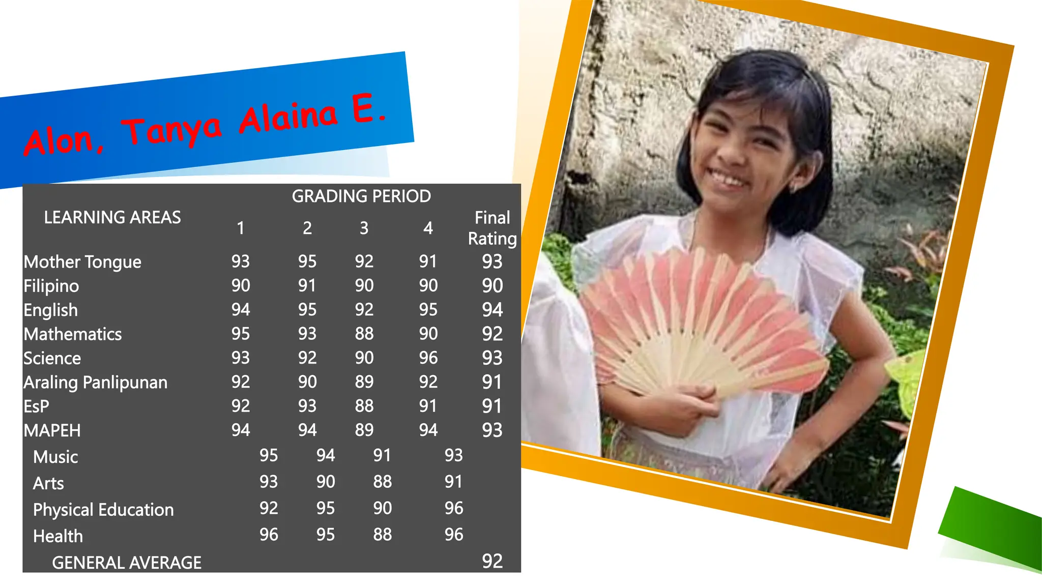 Deped-Deliberation-of-Honors-2022-2023.pptx