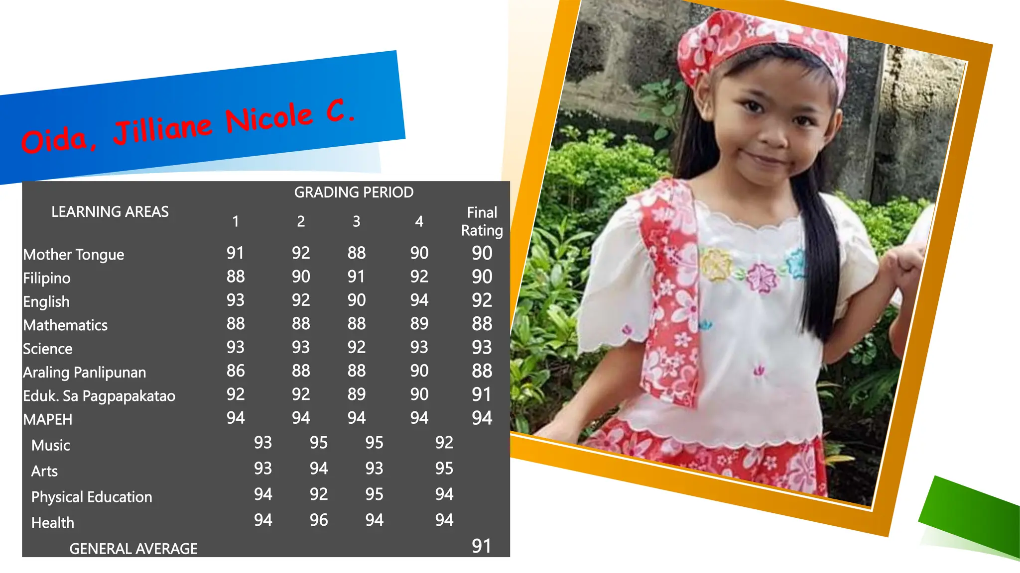 Deped-Deliberation-of-Honors-2022-2023.pptx