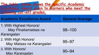 Deped-Deliberation-of-Honors-2022-2023.pptx