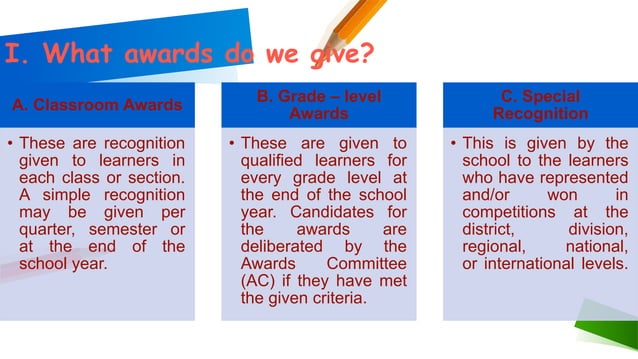 Deped-Deliberation-of-Honors-2022-2023.pptx | Professional School ...
