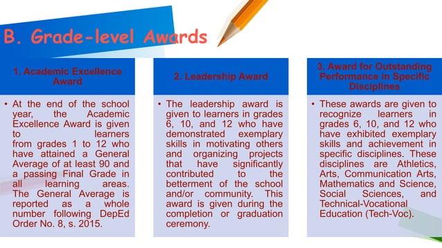 Deped-Deliberation-of-Honors-2022-2023.pptx | Professional School ...