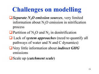 Modelling nitrous oxide emissions from agricultural soils - Deli Chen | PPT