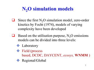 Modelling nitrous oxide emissions from agricultural soils - Deli Chen ...