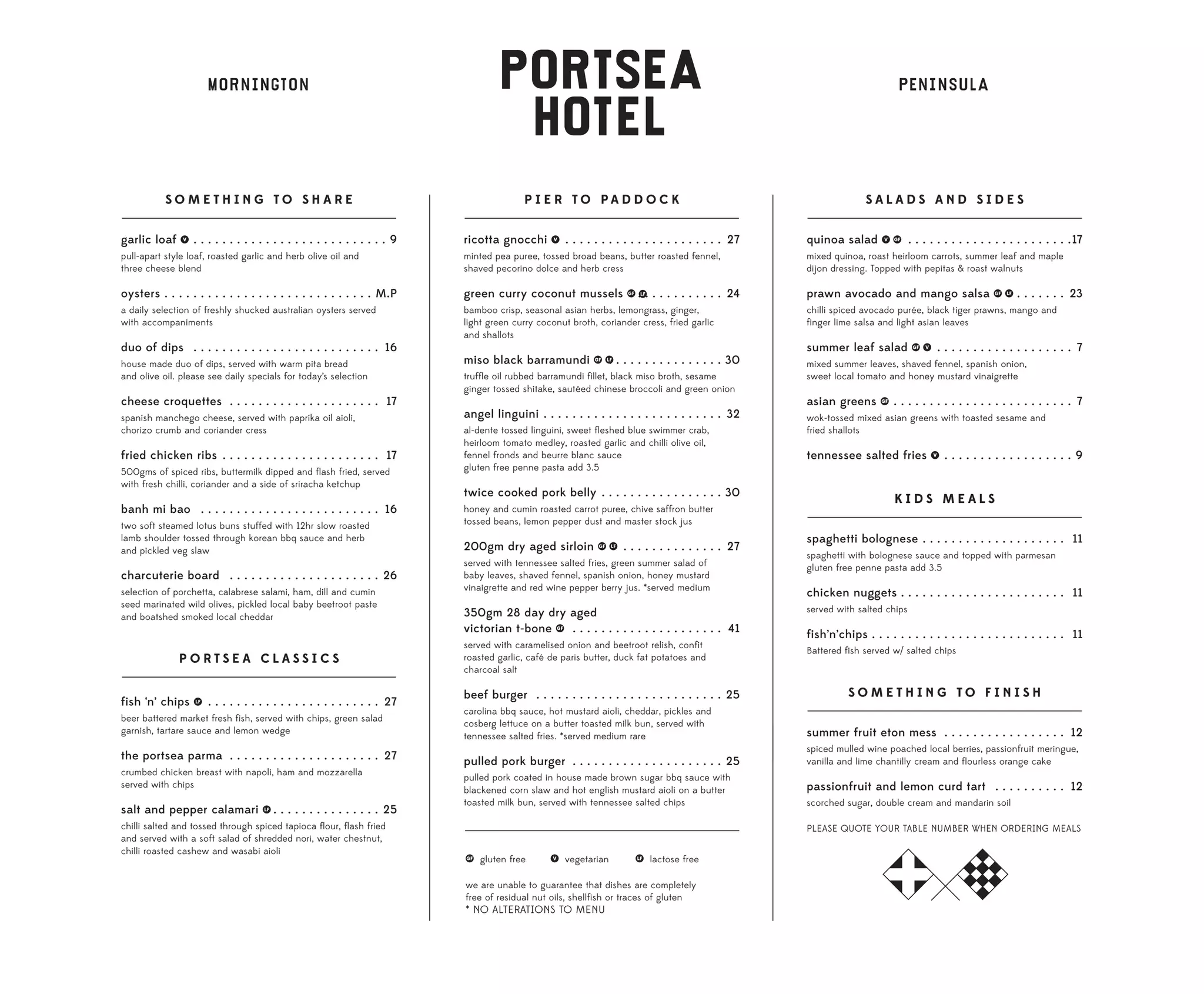 Delicious Food Menu at Portsea Hotel | PDF