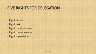 Deligation | PPT
