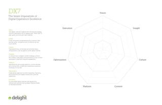 Delight 2013 | Digital Experience Worksheets | PPT